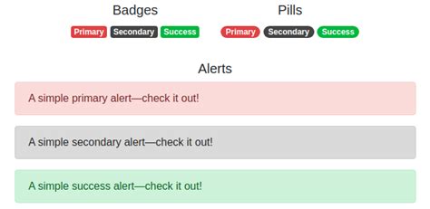 Customize Bootstrap 4 According To Your Design By Abdullah Numan Medium
