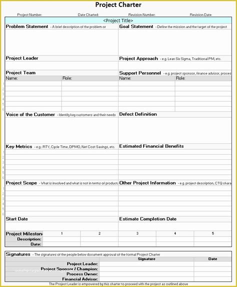 Continuous Improvement Template Free Of Project Charter Template Excel