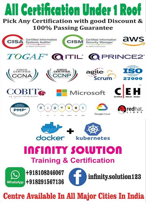 Ameer Shaikh Posted On Linkedin