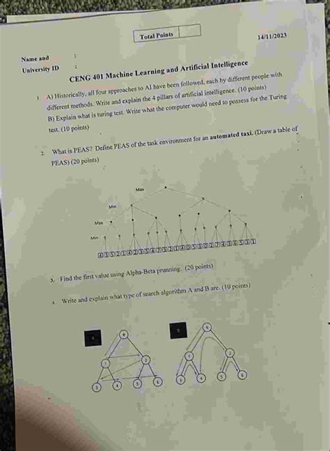 Solved Machine Learning And Artificial Intelligence