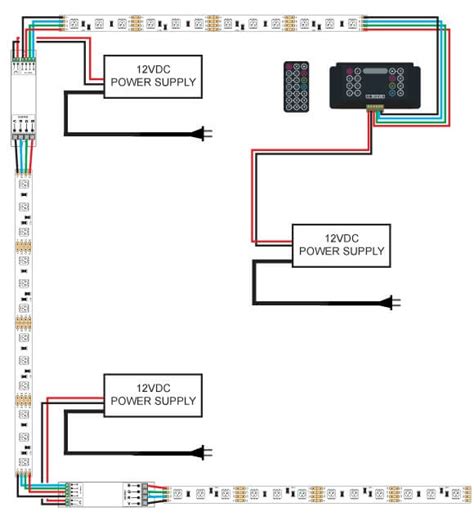 Addressable Flexible Ws2815 Led Strip China Manufacturer Supplier