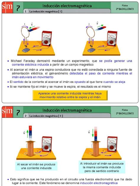 Inducción Electromagnética Pdf
