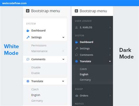 Detail Bootstrap Sidebar Menu Responsive Template Koleksi Nomer 25
