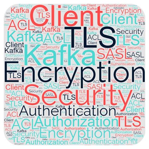 jaehyeon kim on linkedin kafka development with docker part 8 ssl