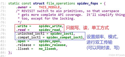 嵌入式linux Spi驱动 Spidev的使用spi用户态apilinux Spidev Csdn博客