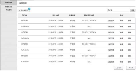 后台权限管理，看这篇就够了！角色