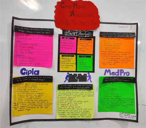Vishakha Tiwari On Linkedin Gratitude Learningjourney