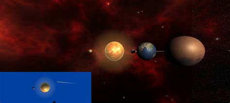 Solar System Simulation For Msu Gamedev By Poila