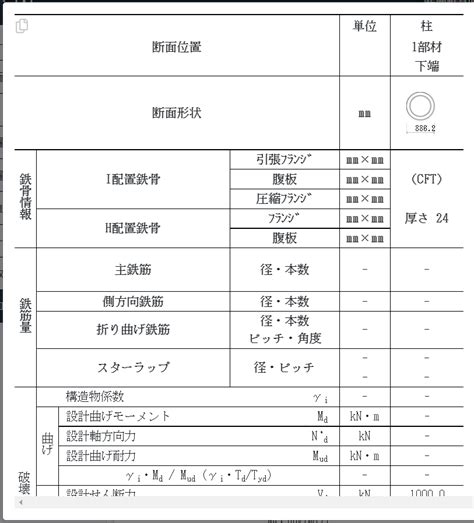 断面形状の長さがおかしい · issue 10 · structuralengine webdanforjs · github