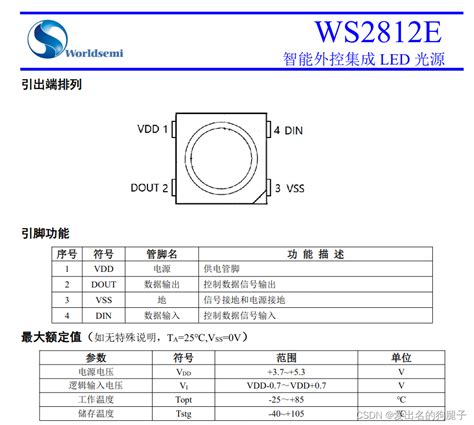 一文看懂ws2812的呼吸灯实现 Csdn博客