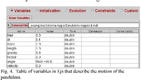 Figure 4 From Adding Interactivity To Existing Simulink Models Using