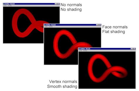 C Calculating Normals For Surface In Open Gl Stack Overflow