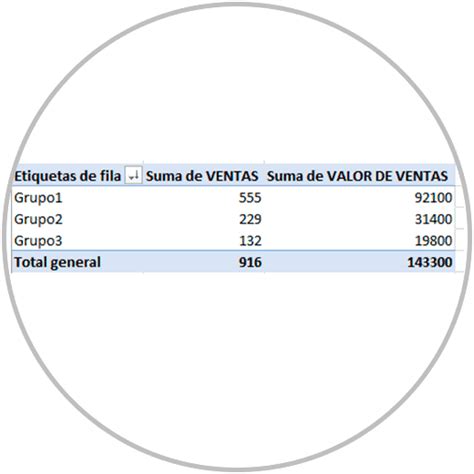Cómo agrupar Datos en una Tabla Dinámica Solvetic