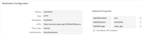 cors and fiori ui5 everything you need to know sap community