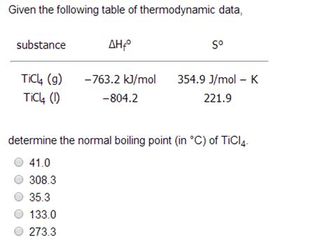 Solved Given the following table of thermodynamic data | Chegg.com