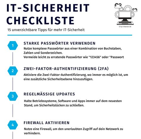 Einfach Mit Der Powershell Hostname Auslesen It Learner