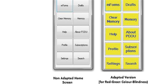 Experimental Tiled Interface Download Scientific Diagram