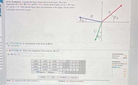 Solved 11 Problem 2 Consider The Three Vectors Shown In