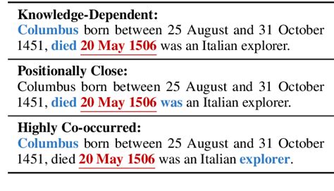 Figure 1 From How Pre Trained Language Models Capture Factual Knowledge A Causal Inspired