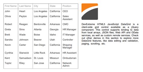Data Grid Export To Pdf · Issue 14345 · Devexpressdevextreme · Github