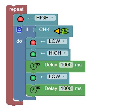 Connecting Boards For Beginners TINUSAUR