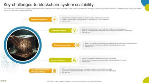 Exploring The Spectrum Key Challenges To Blockchain System Scalability Ppt Sample Bct Ss V Ppt