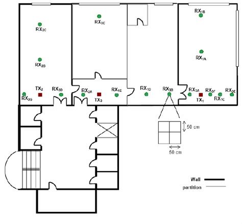 Map Of The Investigated Environment With Different Tx And Rx Locations