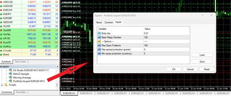 Top 10 Forex Robots Ea Trading Academy