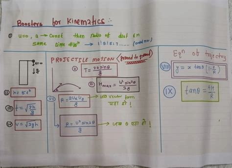 Kinematics 1d And 2d Motion