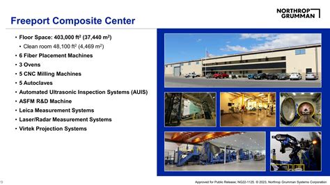 Northrop Grumman Aerospace Structures Overview Pdf