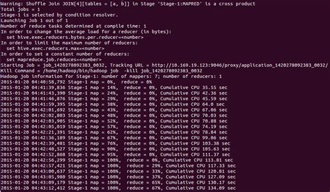 Hadoop Performance Issue In Hive Version 0 13 1 Stack Overflow