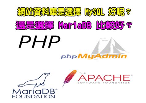 Php程式設計mysql資料庫dreamweaver整合教學（phpmaker運用設計網站教學） Phpmysql密訓基地教你：快速建立mysql資料庫、自動生成php網頁。可對