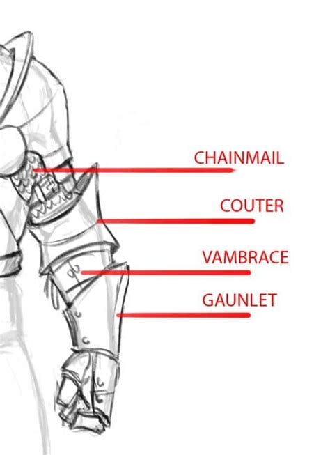 How To Draw A Knight Step By Step Tutorial Artofit