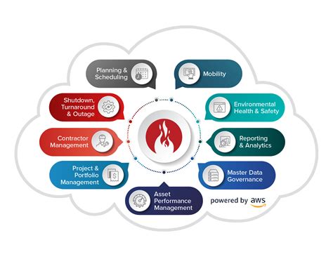 prometheus platform software 2024 reviews pricing and demo