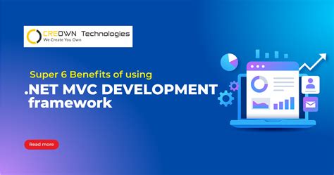 super 6 benefits of using mvc development framework creowntech