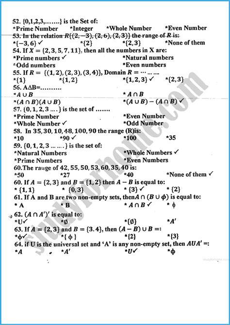 Solved Mcqs Sets And Functions Mathematics Class 10th
