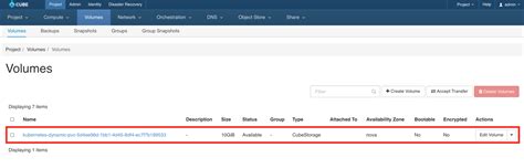 Create Storage Class With Cinder Backend Welcome To The Bigstack Cube