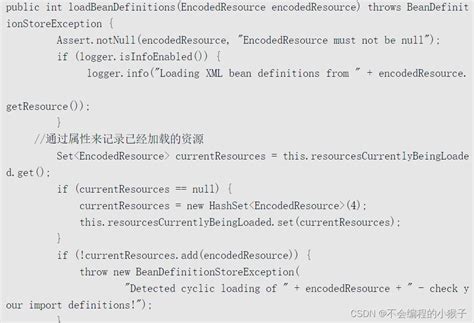 读书笔记 — — Spring源码深度解析第2版spring源码深度解析2版 Pdf Csdn博客