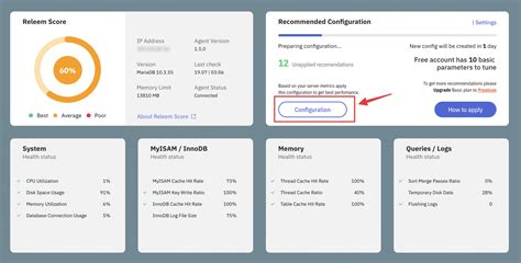 Releem Monitoring Performance And Optimizing Mysql