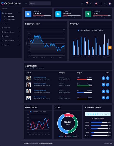 The Most Powerful Champ Tailwind Admin Template For Your Website
