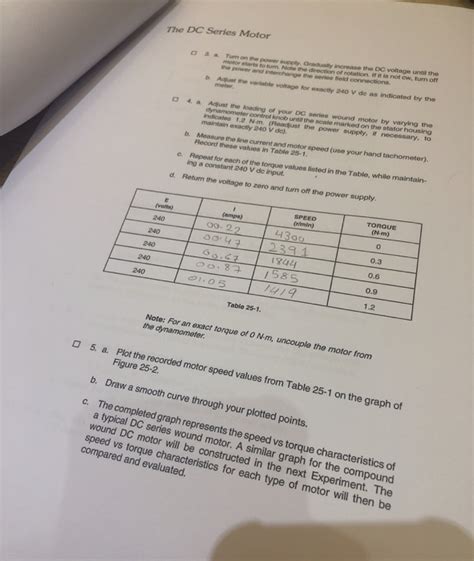 Solved Calculate The Mechanical Output Power Developed By Chegg