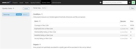Mulesoft Code Review Automation Using Sonarqube