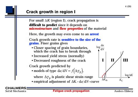 Fatigue Crack Propagation Pdf