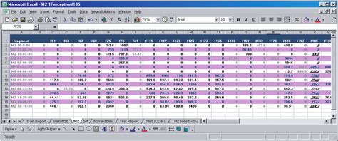 Community Fingerprint Data Tagged For Mlp Analysis Download Scientific Diagram