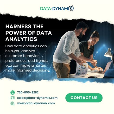 Data Dynamix Inc On Linkedin Dataanalytics Marketingdecisions
