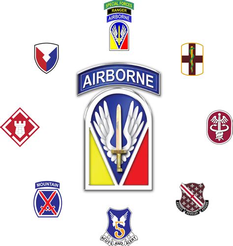 Policy Letters Joint Readiness Training Center And Fort Polk