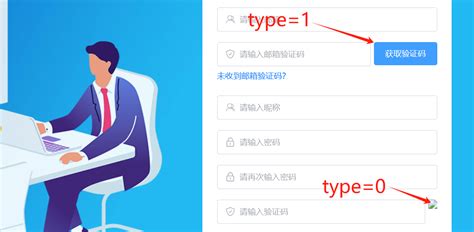 【easy云盘 第一天】实现图形验证码以及邮箱验证码 Csdn博客