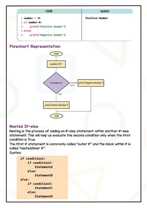 Computer Science Python By Uolo Issuu