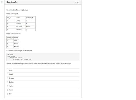 Solved D Question Consider The Following Tables Table Chegg