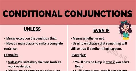 Conditional Conjunctions How To Use Conditional Conjunctions In Sentences Love English